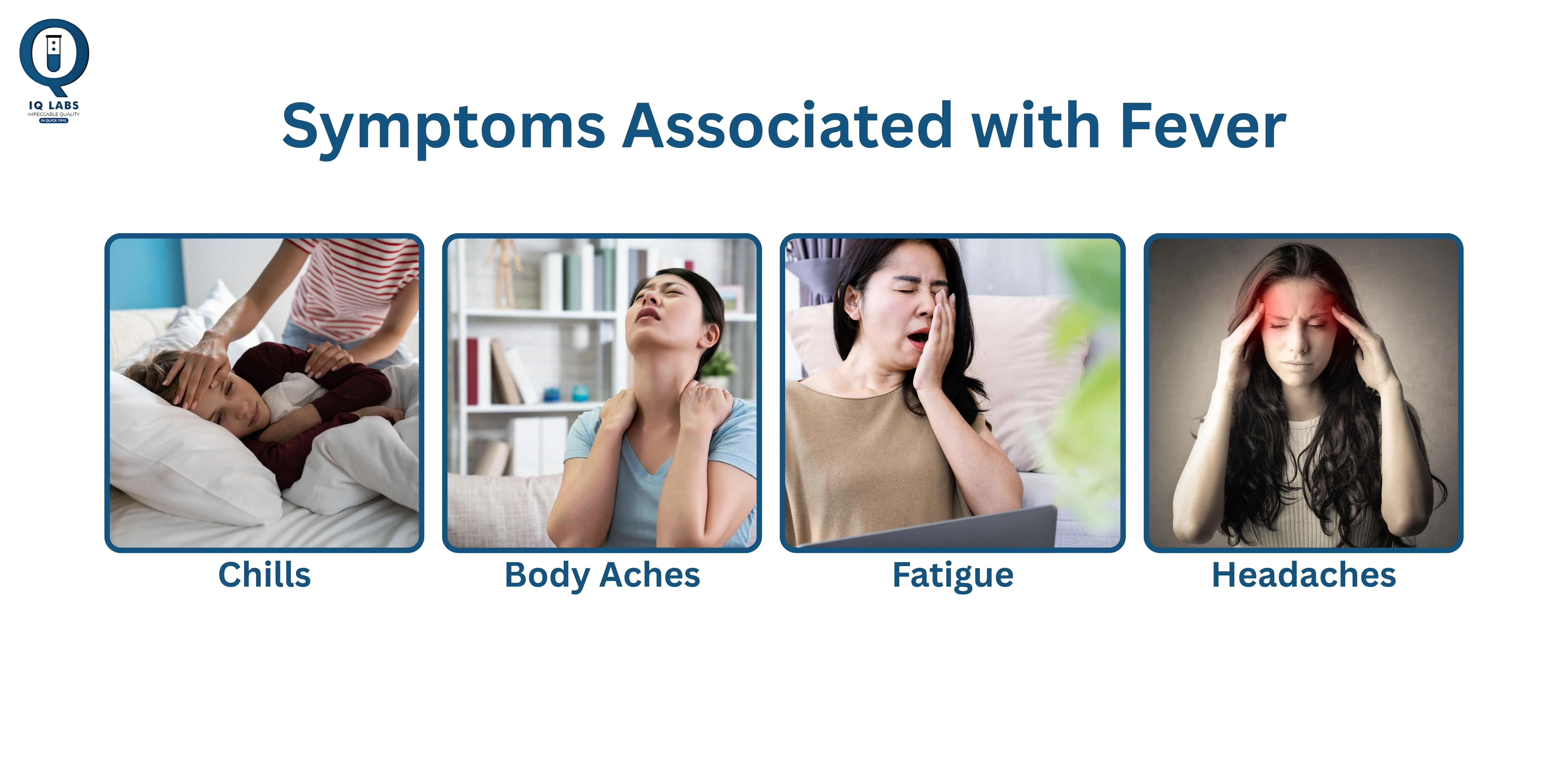 Fever Causes & Tests | IQ Labs Diagnostics Speciality